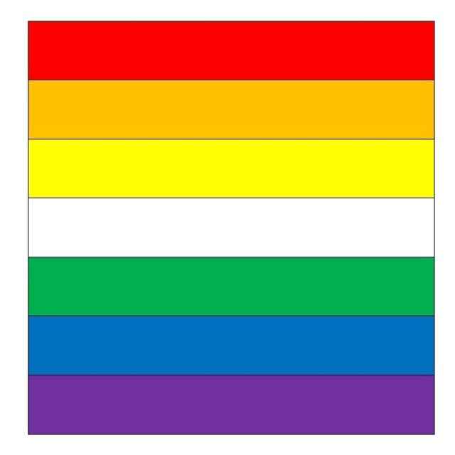 Wiphala, emblema de la cultura andina | Takiruna